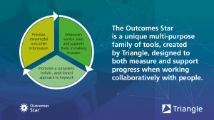 Webinar: The Outcomes Star as a key work and evaluation tool in the ...